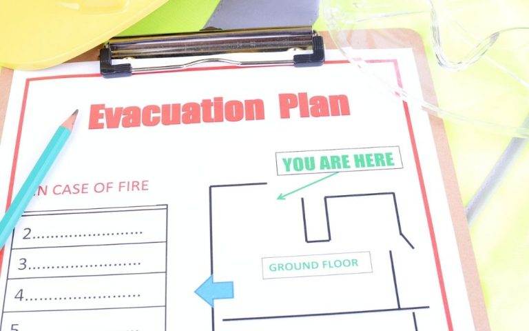 Important Elements Of A Home Safety Plan - Top Rated Barrie Windows ...